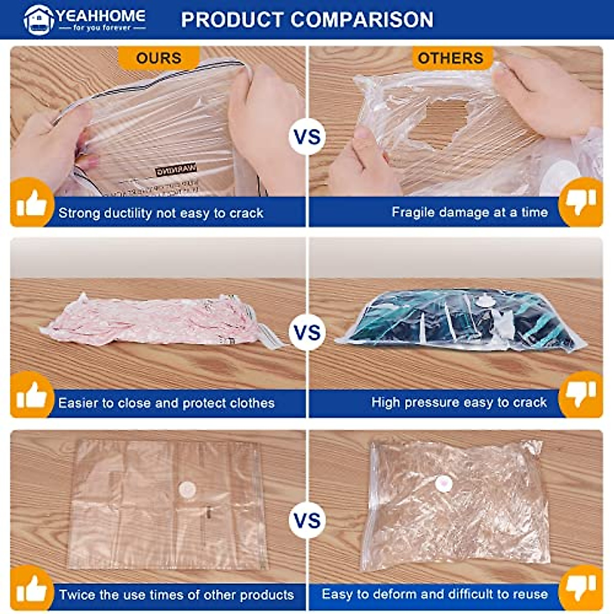 Yeahhome 30 Combo Include 1 Electric Air Pump/1 Hand Pump/28 Vacuum Storage Bags, Space Saver Bags(2pcs40"x52"/3 Jumbo/4 Large/5 Medium/6 Small/8 Roll) Compression Storage Bags for Comforters, Vacuum Sealer Bags for Clothes, Blanket, Duvets, Pillows,Trave