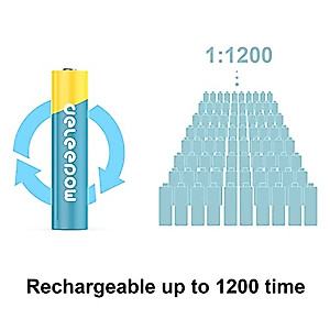 Deleepow 1.2V Rechargeable AAA Batteries 1100mAh Nimh AAA Rechargeable Batteries 8-Pack Gold-Plated Anode with USB-C and Micro USB 2 Charge Port LCD Charger