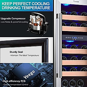 Yeego Wine Fridge, 15 Inch Wine Cooler,Dual Zone 28 Bottle Wine Cooler Refrigerator with Upgraded Compressor Fits Large Bottles, Low Noise,Reversible Tempered Glass Door,Safety Lock