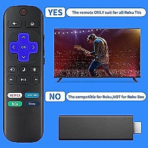 2Pcs New Remote Control Replaced for Roku TV, Compatible for TCL Roku,for Hisense Roku,for Onn Roku【Not for Roku Stick,Box and Players】