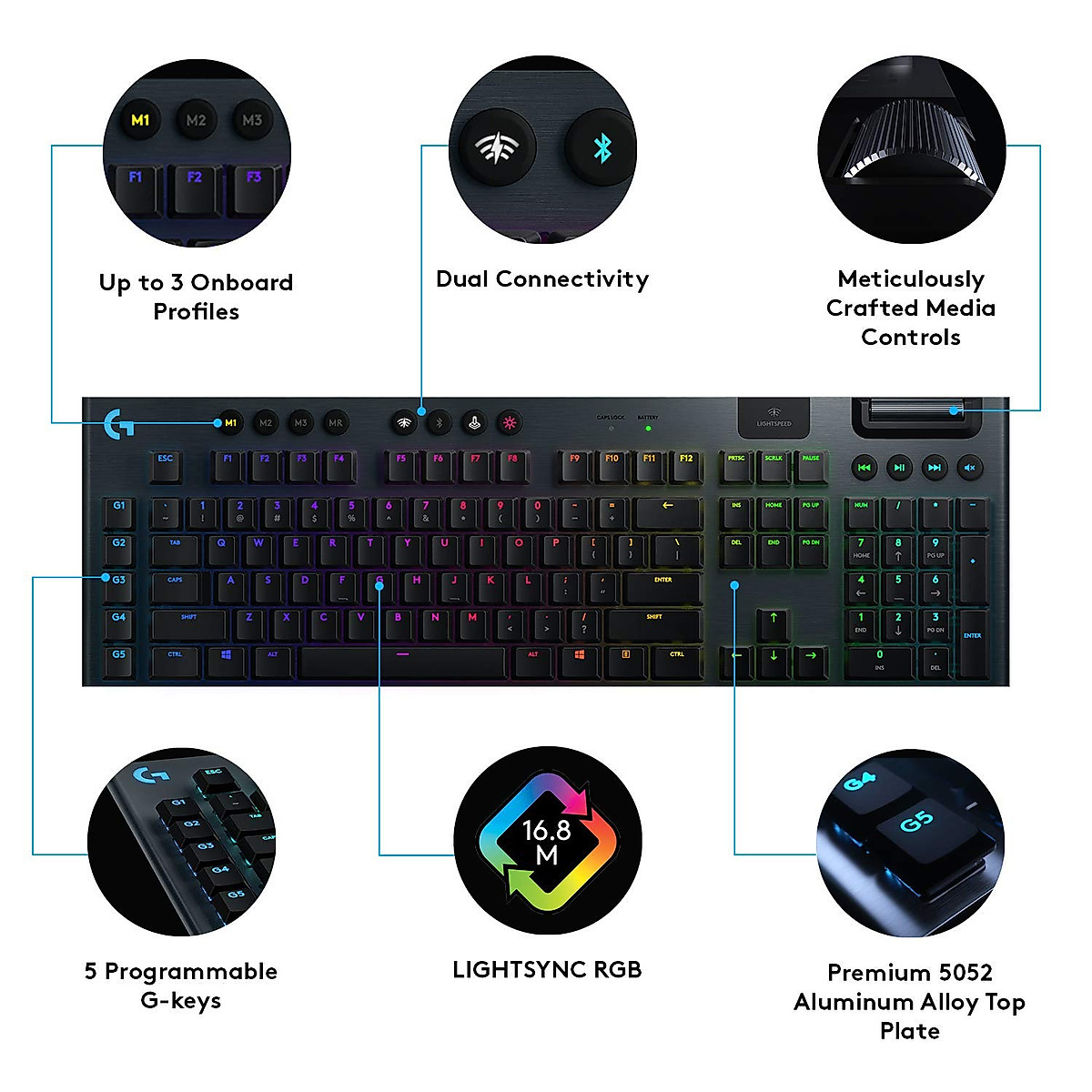 Logitech G915 Lightspeed RGB Mechanical Gaming Keyboard, Low Profile GL Tactile Key Switch, LIGHTSYNC RGB, Advanced Lightspeed Wireless and Bluetooth Support - Linear (Renewed)