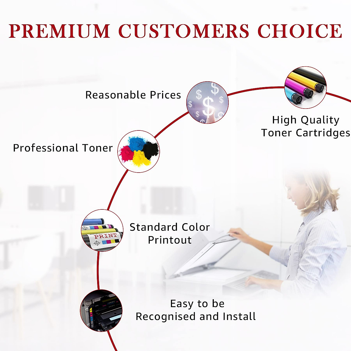 055H 055 Toner MF743Cdw Toner Cartridge Replacement for Canon 055H 055 High Yield Color imageCLASS MF741Cdw MF743Cdw MF745Cdw MF746Cdw LBP664Cdw Toner Printer (Black,Cyan,Yellow,Magenta)