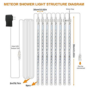 Allnice Meteor Shower Lights Falling Rain Lights Christmas Lights 30cm 8 Tube 192 LEDs Fairy String Lights for Halloween Christmas Wedding Tree Garden Home Outdoor Decoration (Green)