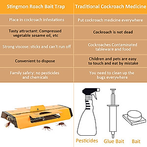 24 Pack Roach Traps Indoor Roach Killer Indoor Infestation, Cockroach Killer Indoor Home Bug Glue Trap Sticky Traps for Insects