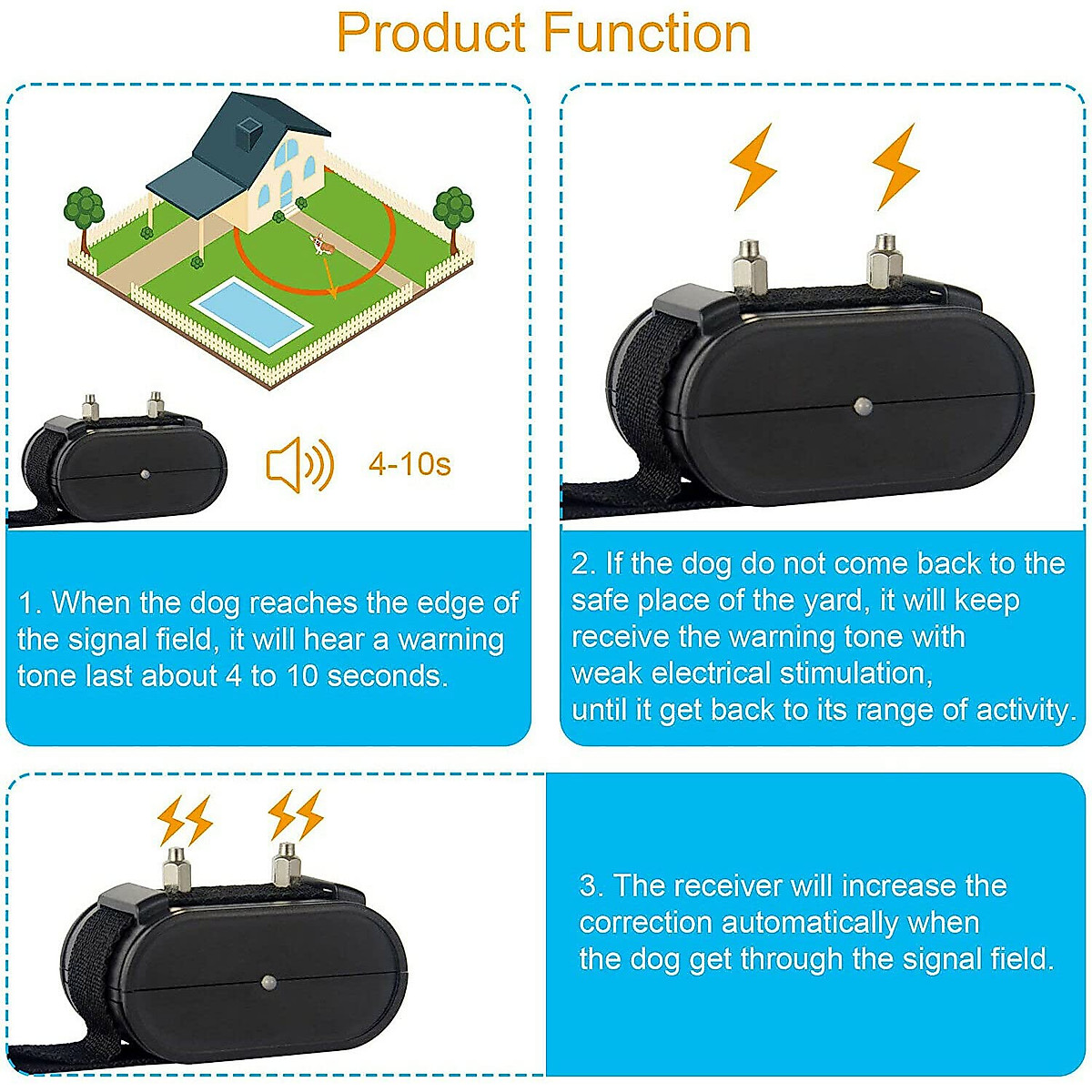 SUXIAN Electronic Dog Fence, In-ground/Aboveground Pet Dog Containment System, 1500 Feet Fence Dog Boundary Container, Waterproof Training Collar, Safe Effective, Harmless for All Dogs,for2dogs