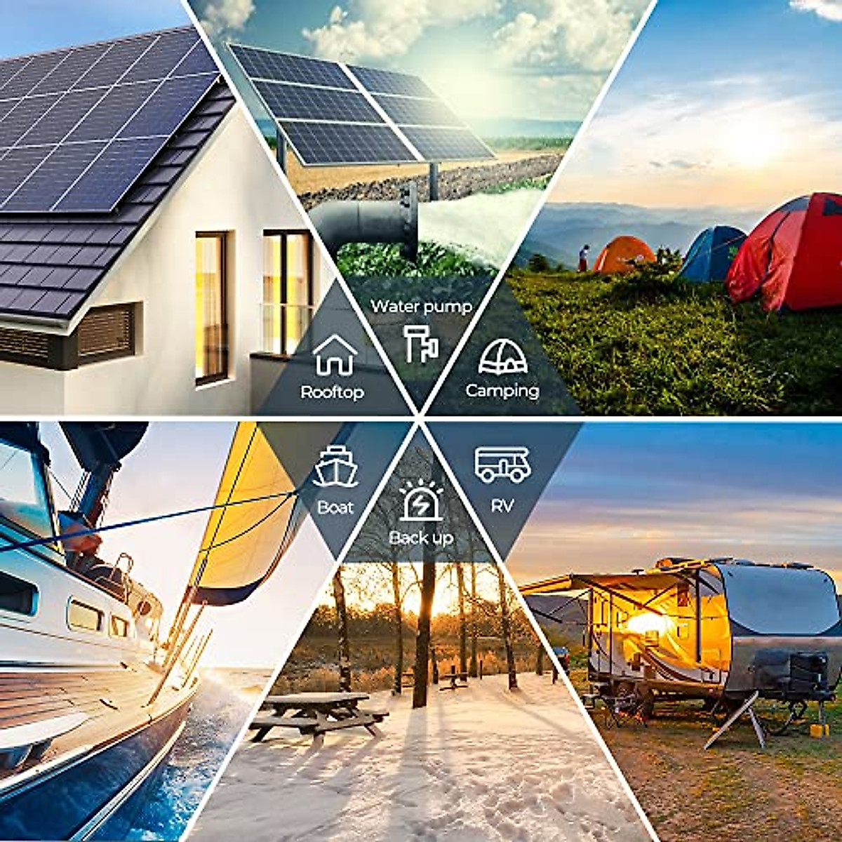 Renogy 400 Watt 12 Volt Premium 4 Pcs 100W Panel+40A MPPT Charge Controller+ Bluetooth Module Fuse+ Mounting Z Brackets+Adaptor Kit +Tray Cables Set, 400W, Grid 12V Solar Power System