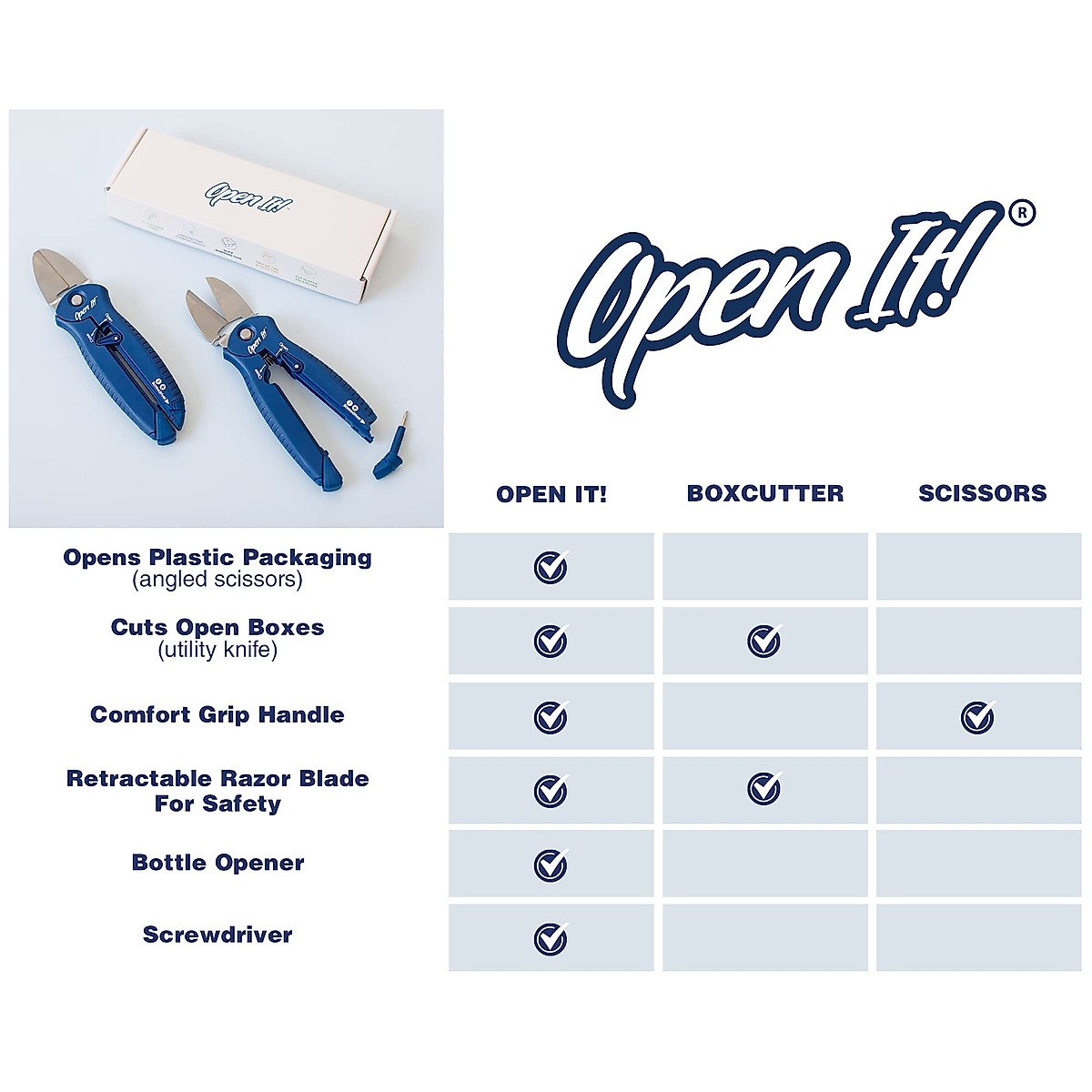 Zibra Open-It! All-In-One Multi Tool with Heavy-Duty Scissors, Box Cutter, Screwdriver, and Package Opener, Blue