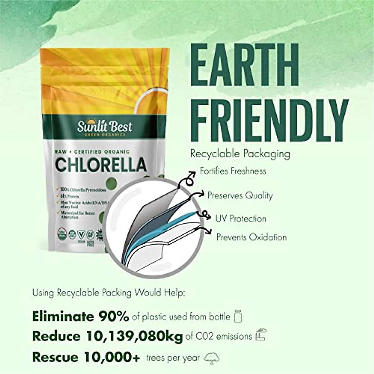 Chlorella Tablets Mega-Pack 1000 Tablets Cracked Cell, Raw, Non-GMO. 100% Pure Chlorella Pyrensoidosa. Green Superfood. High Protein, Chlorophyll & Nucleic acids. No preservatives or fillers