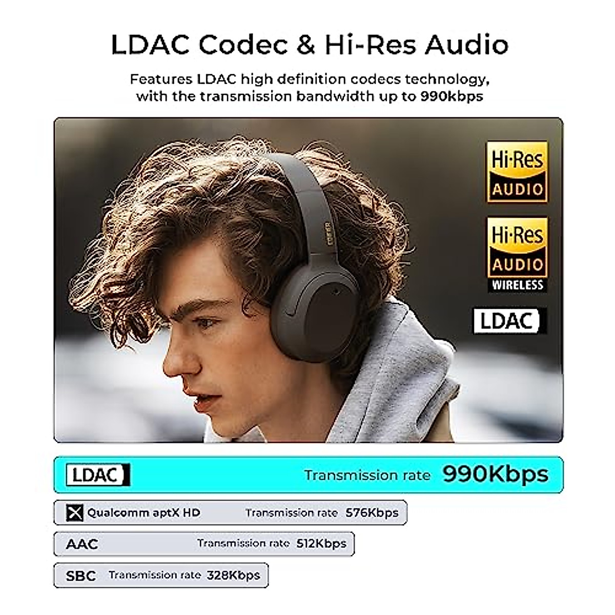 Edifier W820NB Plus Hybrid Active Noise Cancelling Headphones - LDAC Codec - Hi-Res Audio Wireless & Wired - Fast Charge - 49H Playtime - Over Ear Bluetooth V5.2 Headphones- Black