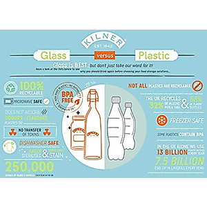 Kilner 0025.512 Square Glass Clip Top Preservation Jar, 1.5L, Transparent