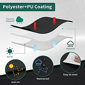 Patio Furniture Covers, Smdodddy Waterproof Rectangular Patio Furniture Set Cover, Patio Covers 79" L x 63" W x 28" H Outdoor Sectional Sofa Set Covers, Outdoor Patio Table Covers Fit for 8-10 Seats (79" L x 63" W x 28" H)