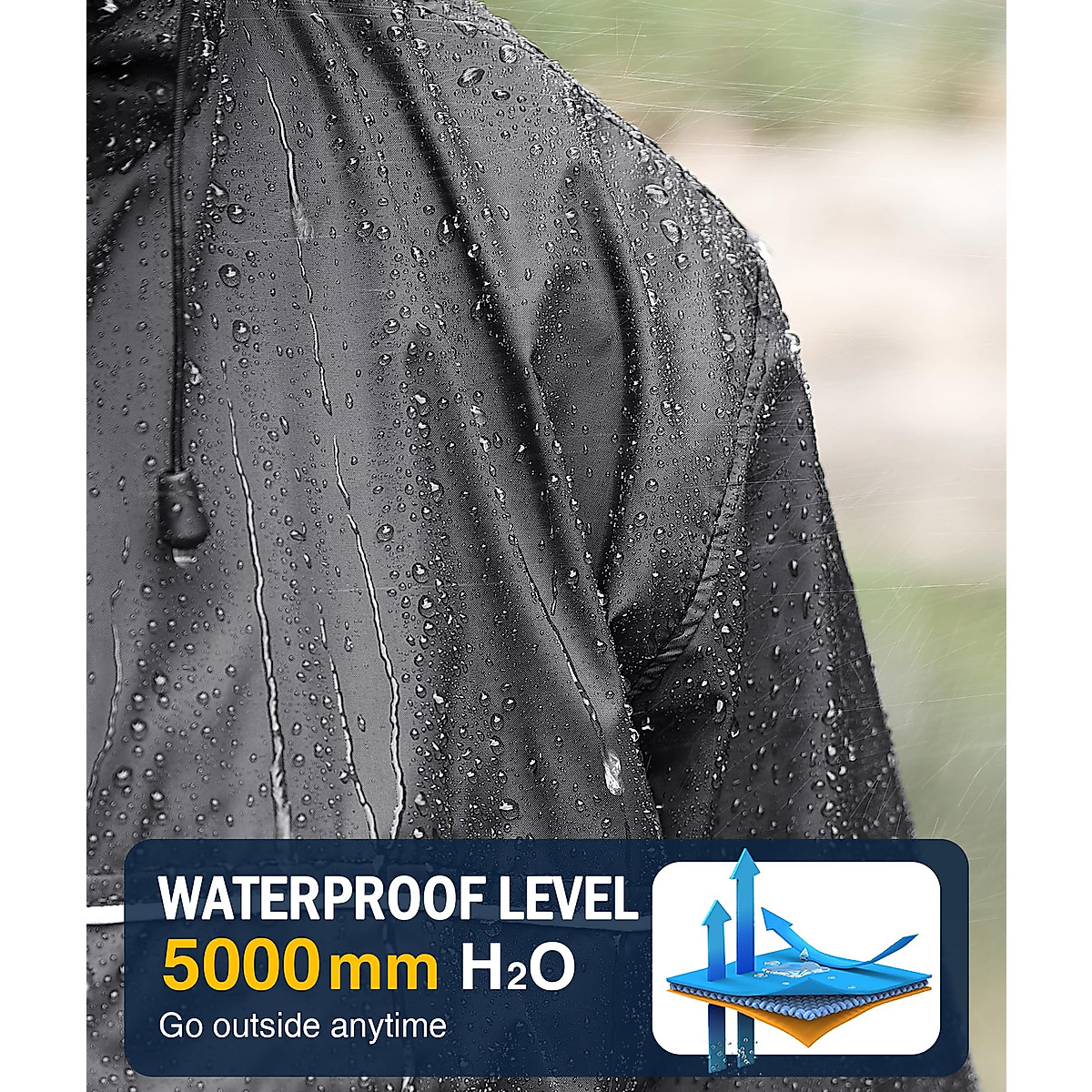 SWISSWELL Rain Jacket Men Waterproof Windbreaker, Lightweight Hooded Raincoat for Daily Casual