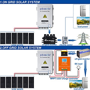 Pikasola PV Combiner Box, 6 String Solar Combiner Box with 15A LED Fuse, Lightning Arreste and 63A Air Circuit Breaker，Combiner Box for Solar Panel On/Off Grid System, IP65 Water Resistant