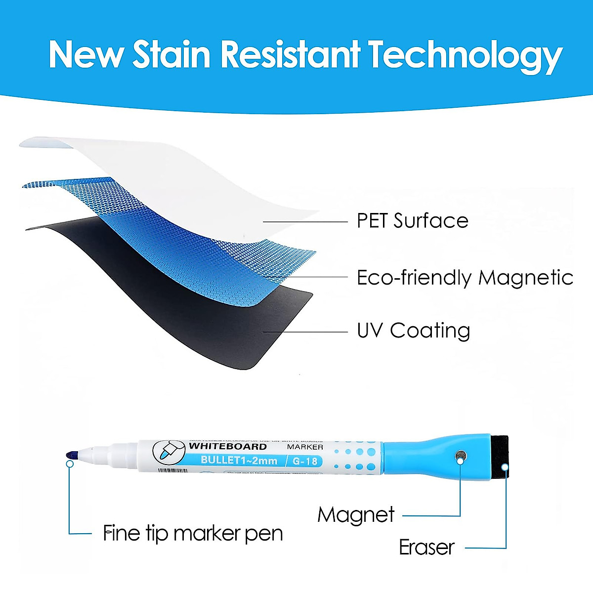 MaxGear Small Magnetic Dry Erase Board Sheet for Refrigerator, Fridge Whiteboard for Kitchen, 12"x8" White Board Organizer and Planner with Stain Resistant Technology, Include 1 Eraser, 3 Markers