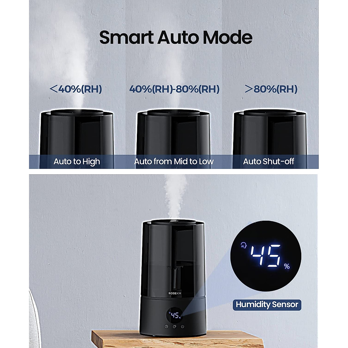 Humidifiers for Bedroom, 4.0L Humidifiers for Home Large Room, Cool Mist Humidfiers for Baby and Plant, Smart Auto Humidification, Timer, Filter Free(Black)