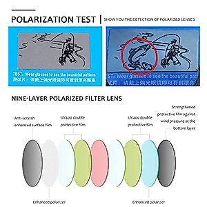 SHEEN KELLY Retro Square Sunglasses for Men Women Trendy Thick Rectangle Chunky Frame Black Shades Fashion 90s Glasses