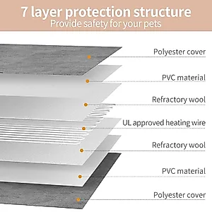 Garnpet Cat Heating Pad, Heated Cat Bed Indoor, Heated Dog Bed with Steel-Wrapped Cord, 25-Level Timer & 11-Level Adjustable Temperature Pet Heating Pad, 18x18 Inch