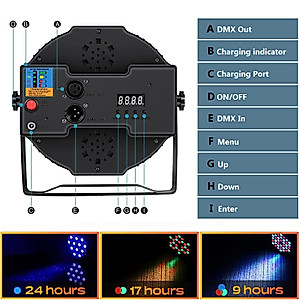 Rechargeable Par Can Lights U`King Wireless LED Uplights Battery Powered Uplighting RGB 36W Stage Lighting for Events DJ Disco Wedding Party - 4 Pack