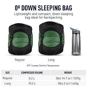 Sea to Summit Ascent Down Sleeping Bag, 0-Degree, Regular