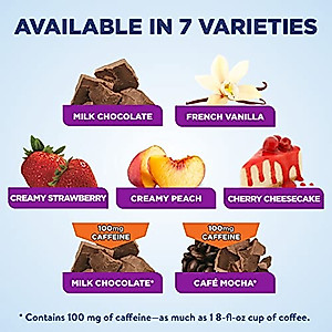 Ensure Max Protein Nutrition Shake with 30g of Protein, 1g of Sugar, High Protein Shake, French Vanilla, 11 fl oz (Pack of 12)