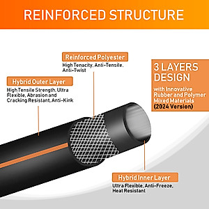 DayisTools Heavy Duty Hybrid Garden Hose 100 ft, 2024 New Flexible Water Hose 5/8 IN x 100FT, Lightweight, Super Durable, All-weather Use, Work 200 PSI, 3/4 IN GHT Solid Brass Fittings, Black Orange