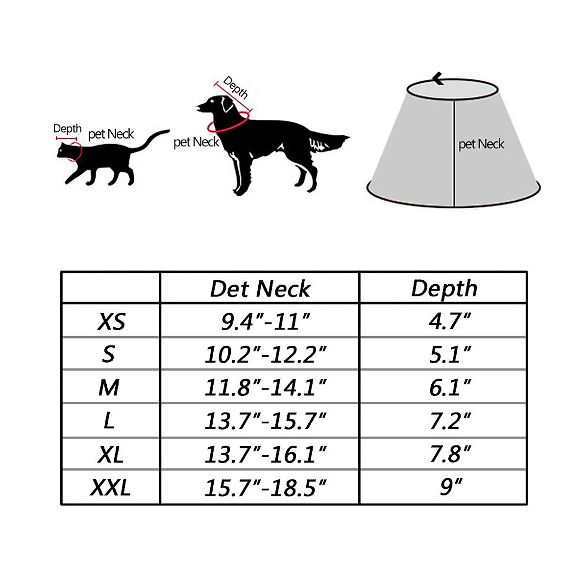 Gmaso Pet Recovery E-Collar for Pet Dogs & Cats,Professional Adjustable Recovery Collar for Surgety,Wound Healing Protection (S)