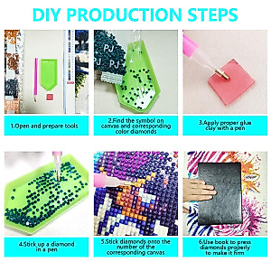 Carpaton Custom 5D DIY Diamond Painting Kits Full Drill for Adults,Personal Customized Gifts,Personalized Diamond Art for Home Wall Decor (11.7x15.8inch30x40cm, Round Drill) (DP-56806)