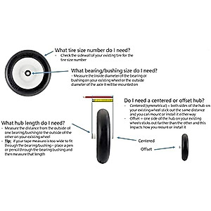 2 New 4.10/3.50-4" Solid Flat-Free Sawtooth Wheel w/Grease Fitting for Hand truck Dolly All Purpose Utility Cart, Offset Hub 2.25"-4.00", 5/8" Bearing installed w/Extra 3/4" Bearing