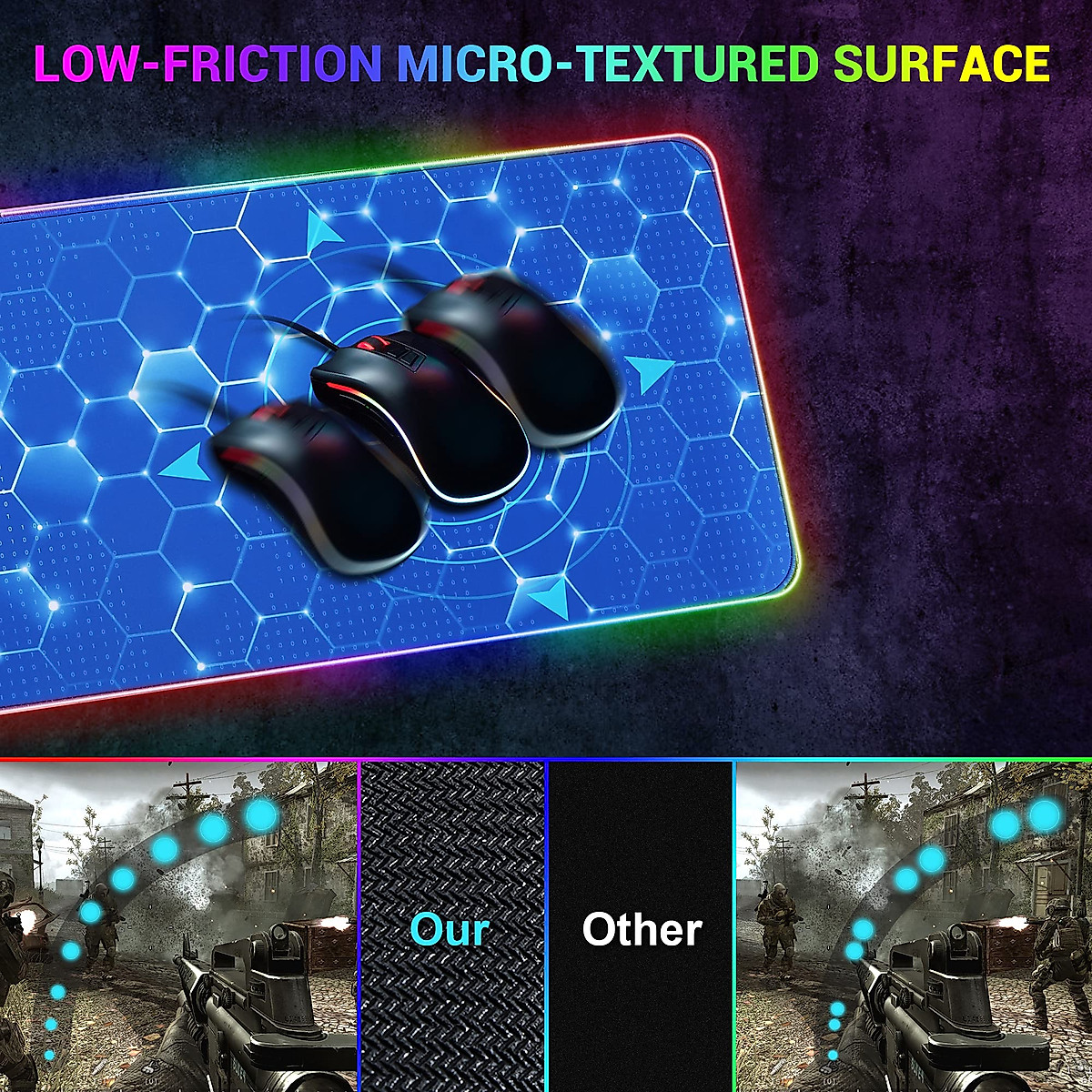 SIMEEGO RGB Gaming Mouse Pad, Led Mouse Pad with 14 Lighting Mods Large Sized Soft mousepad, Waterproof, Low Friction Hard Surface Keyboard Mouse Mat for Gaming and Work -31.5×11.8 (Honeycomb Hexagon)