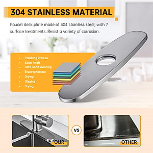 Hiqufet Kitchen Faucet Plate Hiqufet Faucet Plates to Cover Holes Stainless Steel Matching 1 or 3 Hole Kitchen Faucet or Bathroom Faucet deck plate Brushed Nickel 10.35 Inch