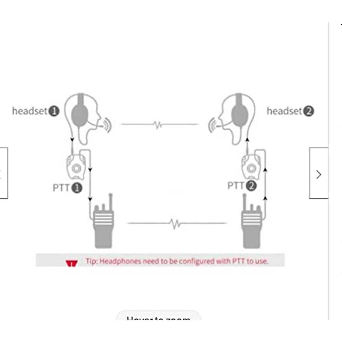 ATAIRSOFT tactical headset war unlimited power intercom with microphone waterproof headphones, no noise reduction function (BK)