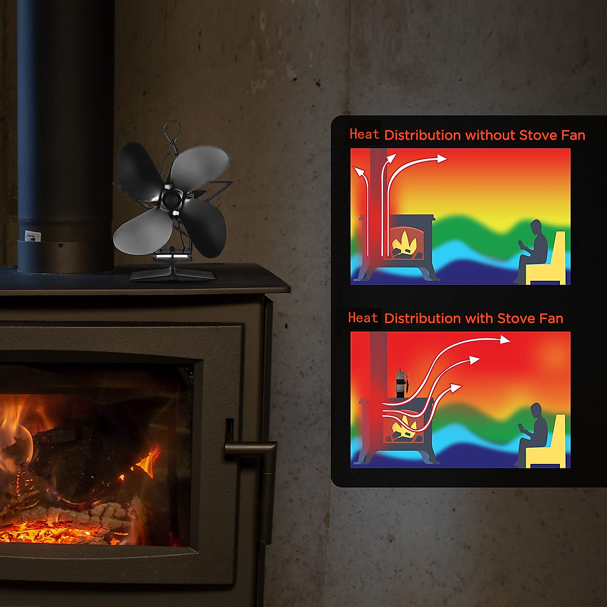 4-Blade Heat Powered Stove Fan, Fireplace Fan with Designed Silent Operation Circulating Warm Air Saving Fuel Efficiently for Home/Wood/Log Burner/Fireplace