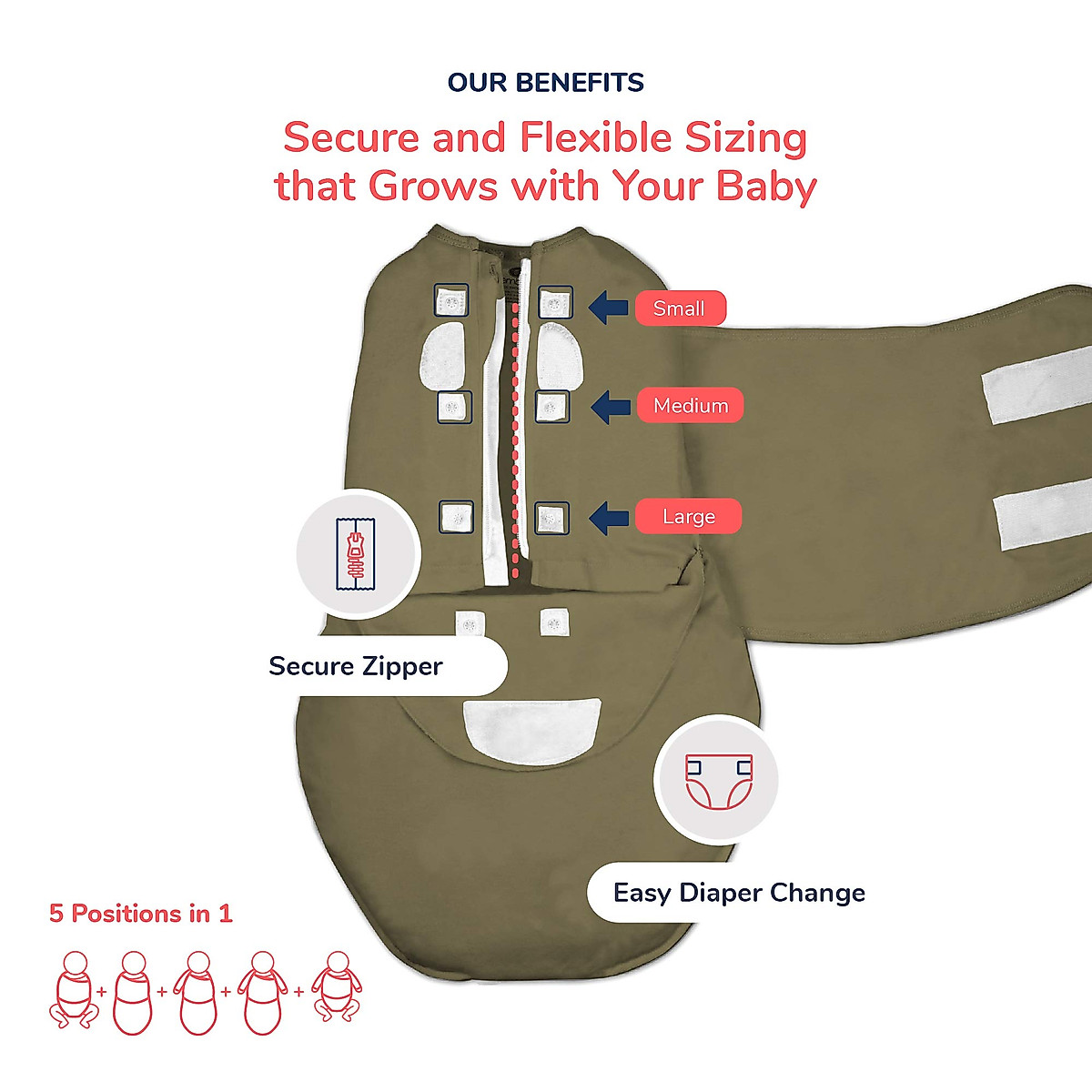 embé 2-Way Starter Baby Swaddle, 6-14 lbs, Newborn Swaddle Sack 0-3 Months, Zip & Velcro Swaddle 0-3 Months Baby Swaddles Wrap, Hip Healthy, Infant Swaddle - Moss