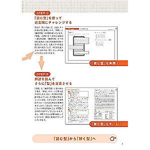 1カ月で攻略! 大学入学共通テスト英語リーディング (英語の超人になる! アルク学参シリーズ) (英語の超人になる! アルク学参シリーズ)