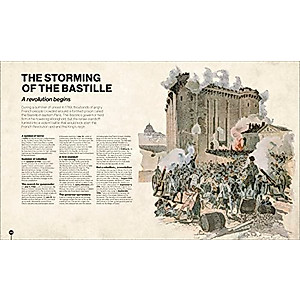 Timelines of Everything (DK Children's Timelines)