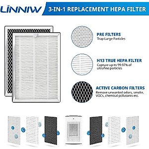 LINNIW 4 Pack MA-25 Replacement Filter Compatible with MA-25 3-in-1 Filters, True HEPA and Activated Carbon (2 Set, 4 Pack