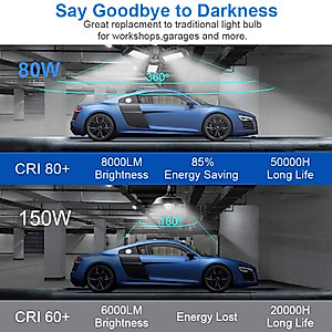 Tipace 2-Pack LED Garage Lights 80W E26 8000LM Deformable Ceiling Lighting LED Light Bulbs for Workshop Warehouse Lights with Adjustable Panels 6000K