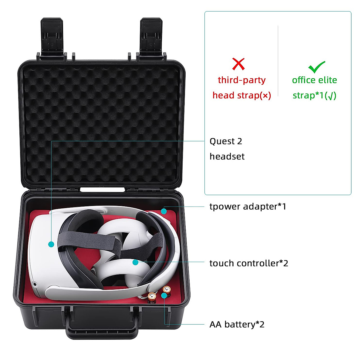 HeiyRC Waterproof Hard Case Compatible with Oculus Quest 2 VR Gaming Headset Controller Storage Travel Carrying Case Hardshell Box with Pre-Cut EVA Foam