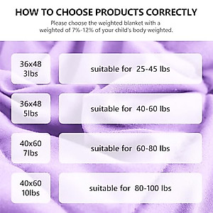 L'AGRATY Weighted Blanket - 40"x60" 7lbs Cooling Breathable Weighted Heavy Blanket Microfiber Material with Glass Beads Small Blanket for All-Season Summer Fall Winter Soft Thick Blanket