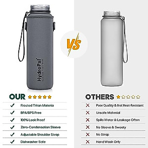 Unistar Water Bottle with Time Marker -Large 34 oz Tritan Bottle & No Sweat Sleeve -Leak Proof Gym Sports Bottle with Fruit Infuser Strainer & Carrying Strap - Gift Package for Christmas