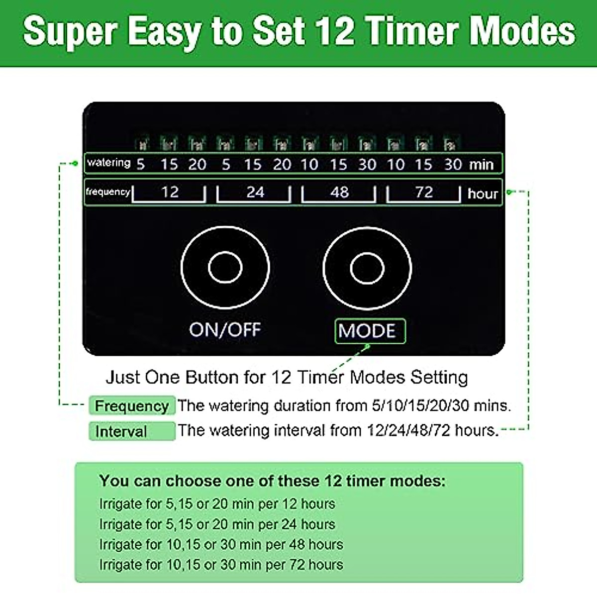 Solar Drip Irrigation Kit System with 12 Timer Modes & Anti-Siphoning Device, NVRGIUP Solar Powered Indoor Outdoor Automatic Plant Waterer Built-in 2200 mAh Battery & Enlarged Solar Panel Vacation Auto Garden Watering System for 20-30 Potted Plants in Gre