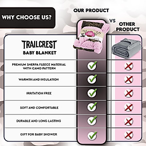 Baby Infant Camo Accent Soft Sherpa and Plushed Lined Coral Fleece Gift Blanket (Everest White)