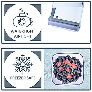 iChewie - BopTop (2pc Set) Airtight Food Storage Container – Mechanical Silicone Seal Canister - BPA-Free Stackable - 1.5Qt/.5Qt