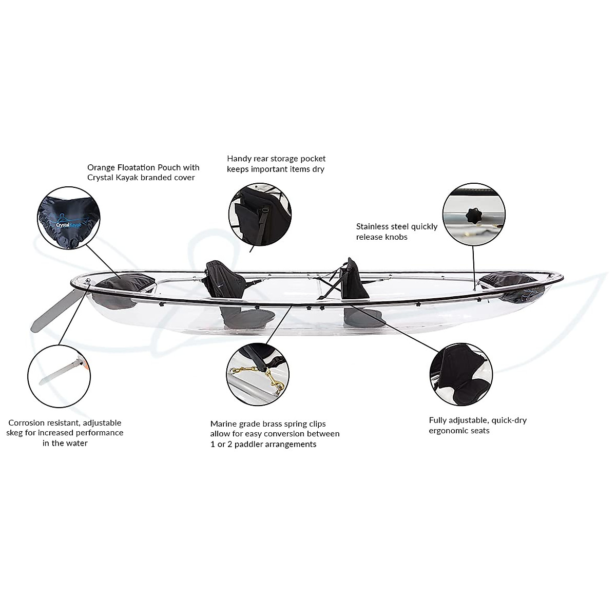 Genuine Crystal Kayak by The Crystal Kayak Company | Clear Commercial Grade Single/Double Riders | Transparent Hybrid Kayak/Canoe | Exploring, Fishing, Rental or Family Fun!