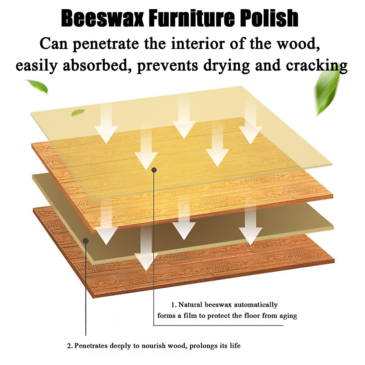 Wood Care Beeswax,Natural Beeswax & Orange Oil Wood Conditioner,120 ML Beeswax Furniture Polish