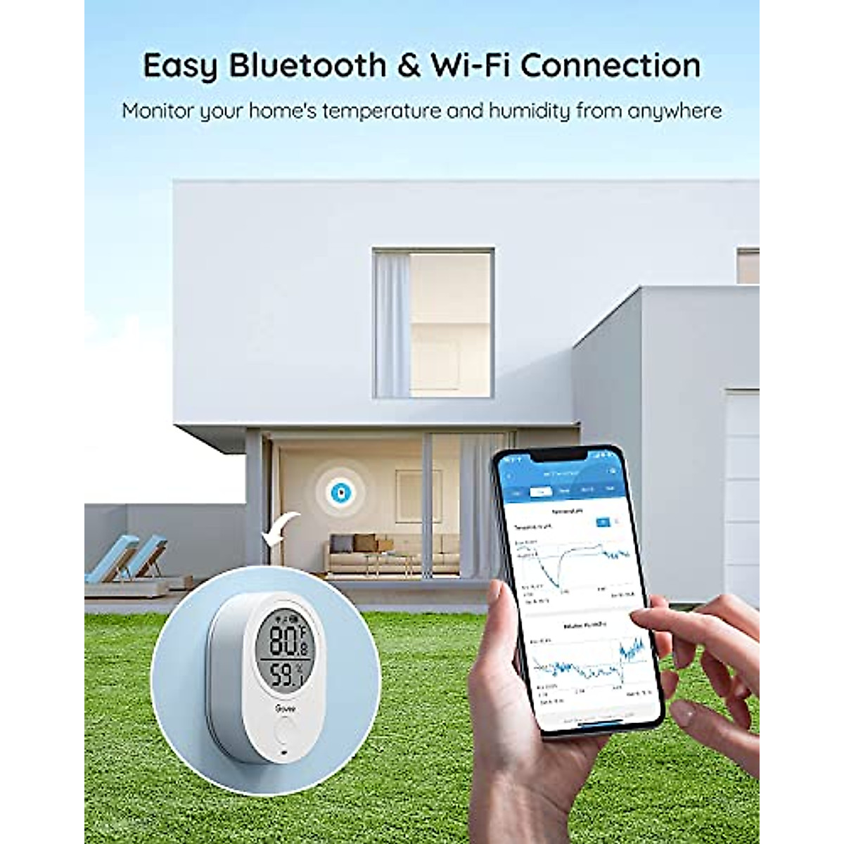 Govee WiFi Thermometer Hygrometer H5051, Bluetooth Indoor Temperature Humidity Monitor with App Notification Alert, Smart Humidity Sensor for Greenhouse Wine Cellar, 2 Years Free Data Storage Export