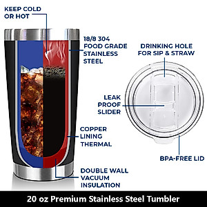 NewEleven Christmas Gifts For Men, Women - Funny Gag Gifts Ideas For Dad, Mom, Grandpa, Grandma, Husband, Wife, Uncle, Him - 40th 50th 60th 70th 80th Birthday Gifts For Men Women – 20 Oz Tumbler