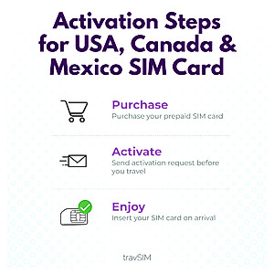 travSIM North America SIM Card| T-Mobile Network | 50GB Data for The USA, 5GB for Canada & Mexico | Unlimited National Calls & Texts | Valid for 7 Days