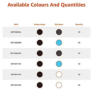 Amazon Basics Non-slip Heavy Duty Plastic Hanger with Rubber and Horizontal Bar, 50-Pack, Gray