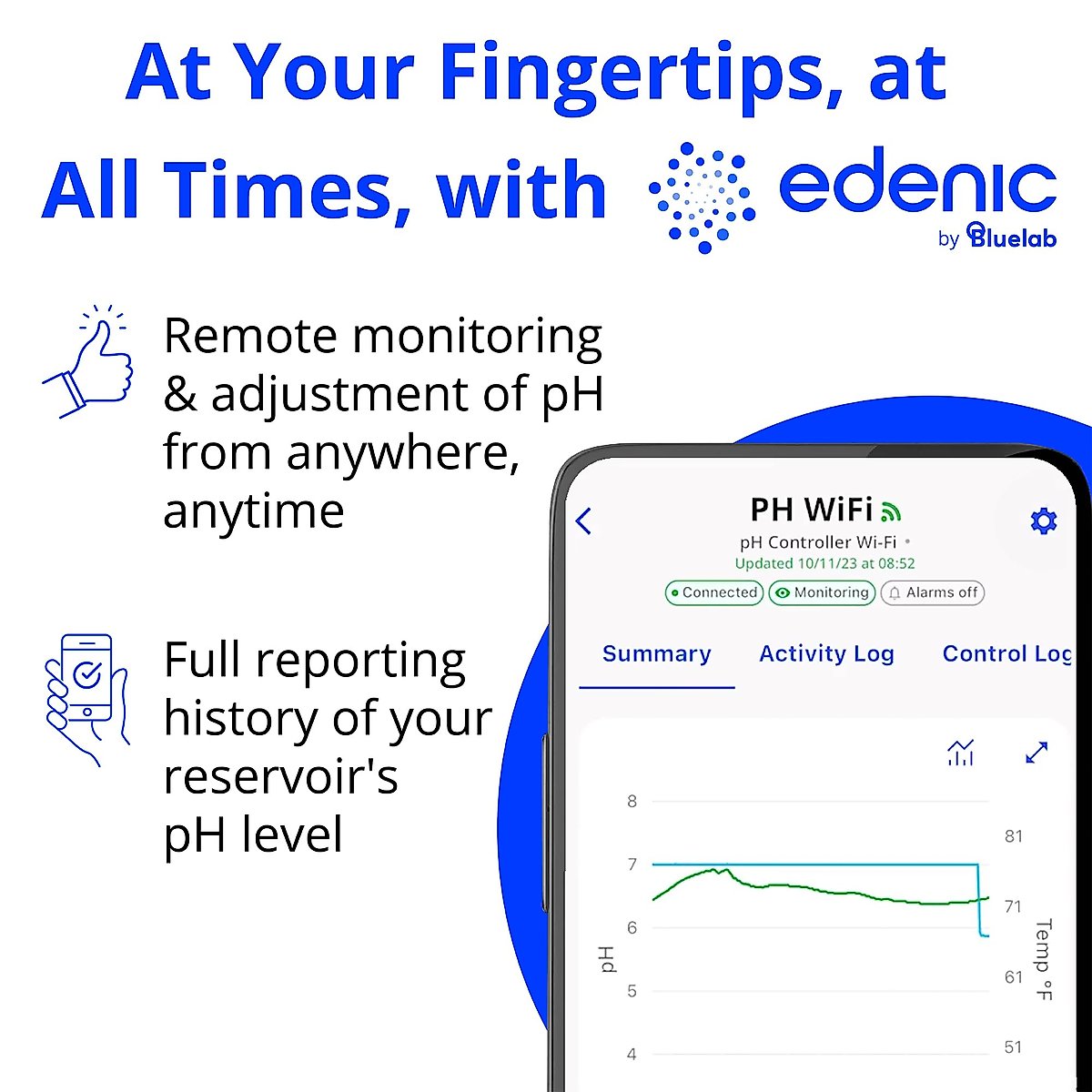 Bluelab pH Controller Wi-Fi 24/7 Reservoir Monitoring for pH with Automated Nutrient Dosing, Edenic Integration, Replaceable Probes Safety Features Optimal for Hydroponics & Indoor Plants